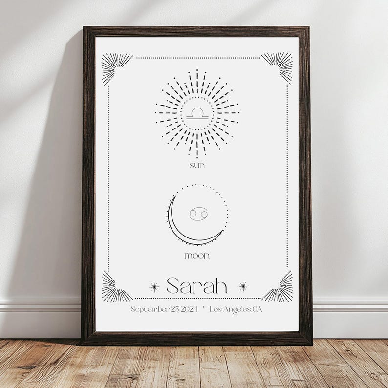 Personalized Astrology Sun & Moon Wall Art | Custom Zodiac Poster ...
