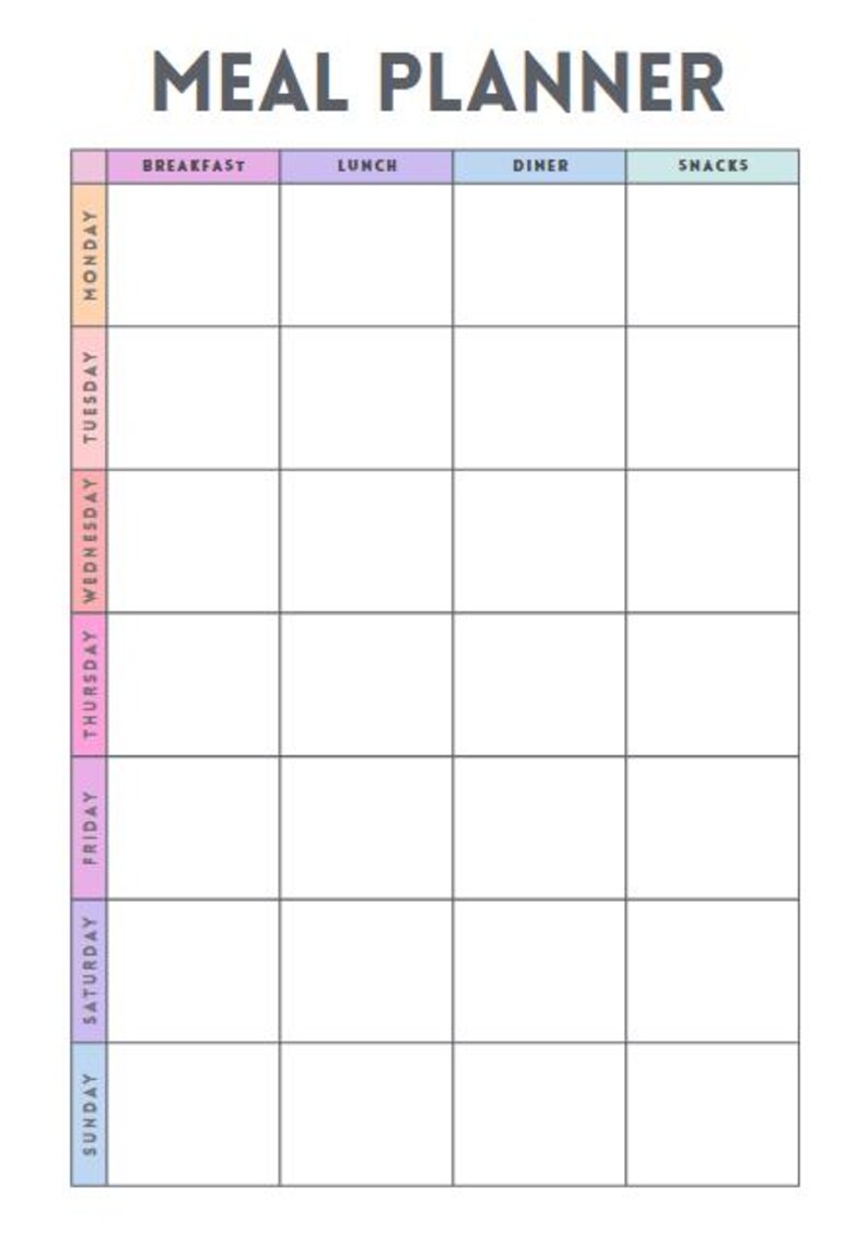 Editable Planner Templates - Etsy