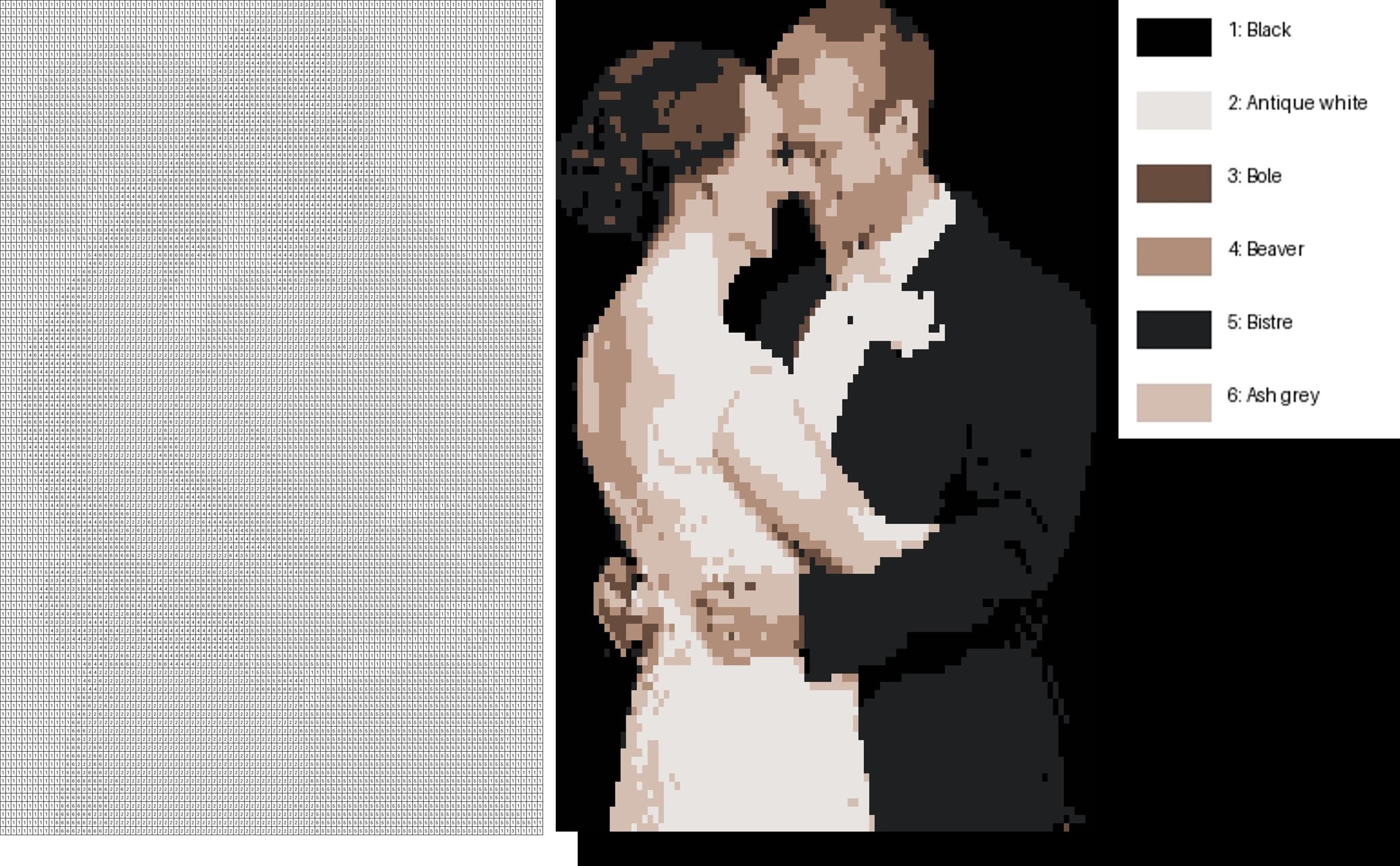 Custom Color by Number Grid Coloring Page From Your Photo up to 10 ...