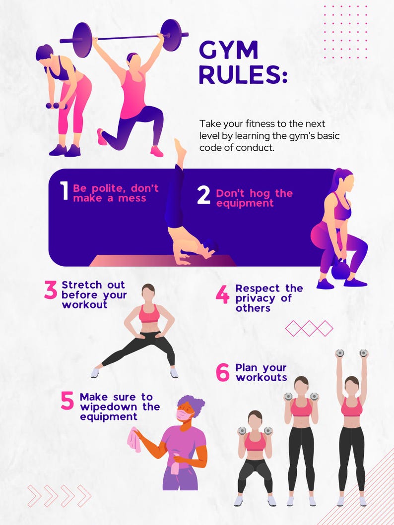 Gym Rules - Etsy