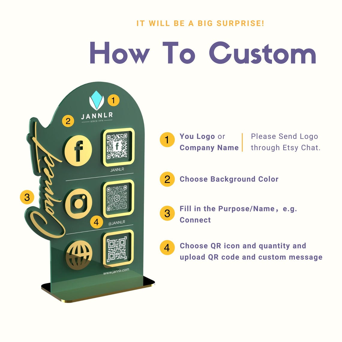 Multi QR Code Sign,custom QR Code Sign for Business ,payment Sign ...