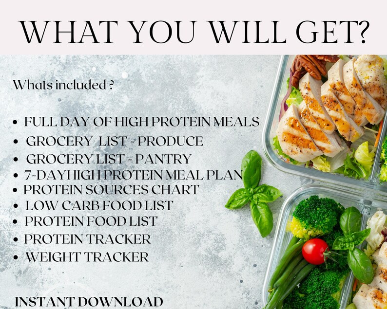 Protein Food List, Low Carb Food List, Protein Chart, Protein Tracker ...
