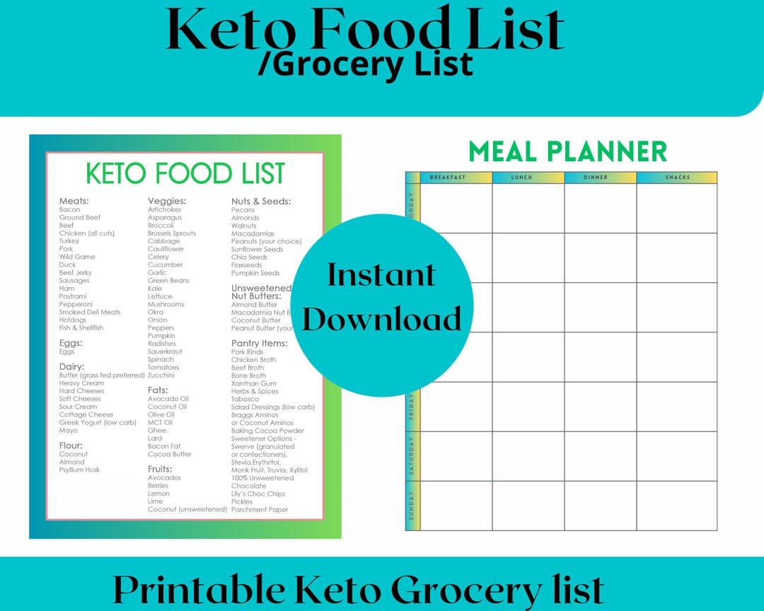 Printable Keto Food List: Minimalist Grocery Tracker (PDF Download) - Etsy
