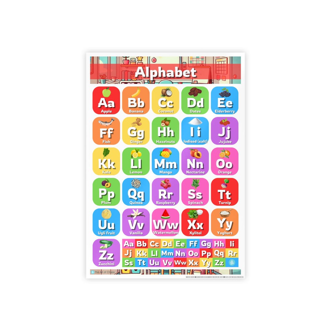 Colorful Alphabet Posters for Kids, Educational Wall Art, Learning ...