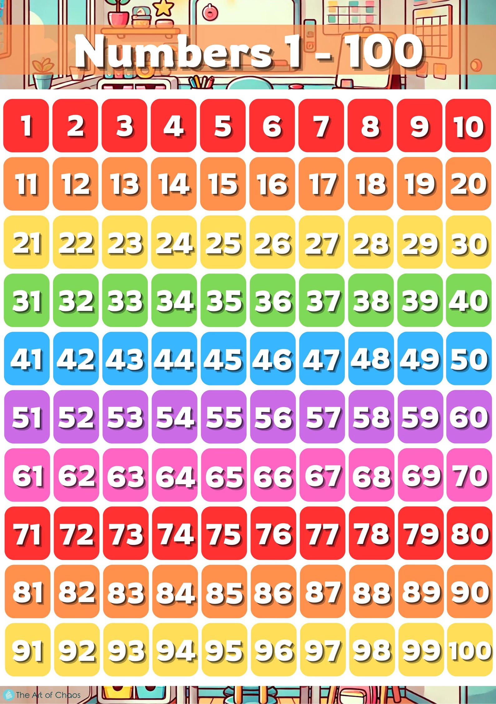 Numbers 1-100 Poster | Rainbow Counting Chart | Preschool ...
