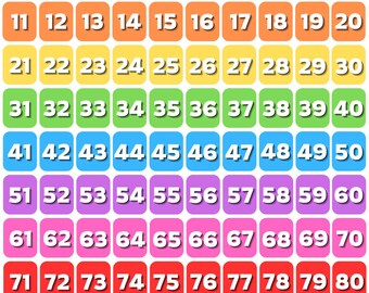 Numbers 1 - 100 Poster Digital File - Etsy