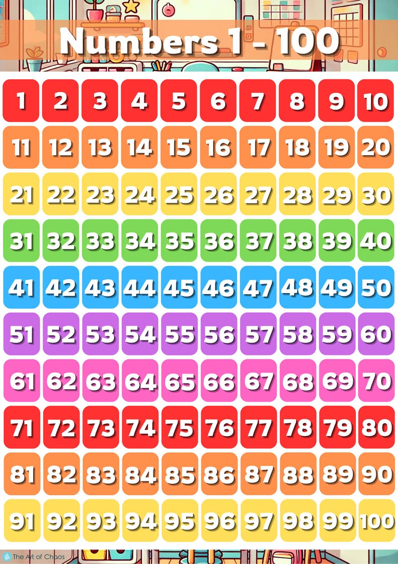 Numbers 1-100 Poster | Rainbow Counting Chart | Preschool ...
