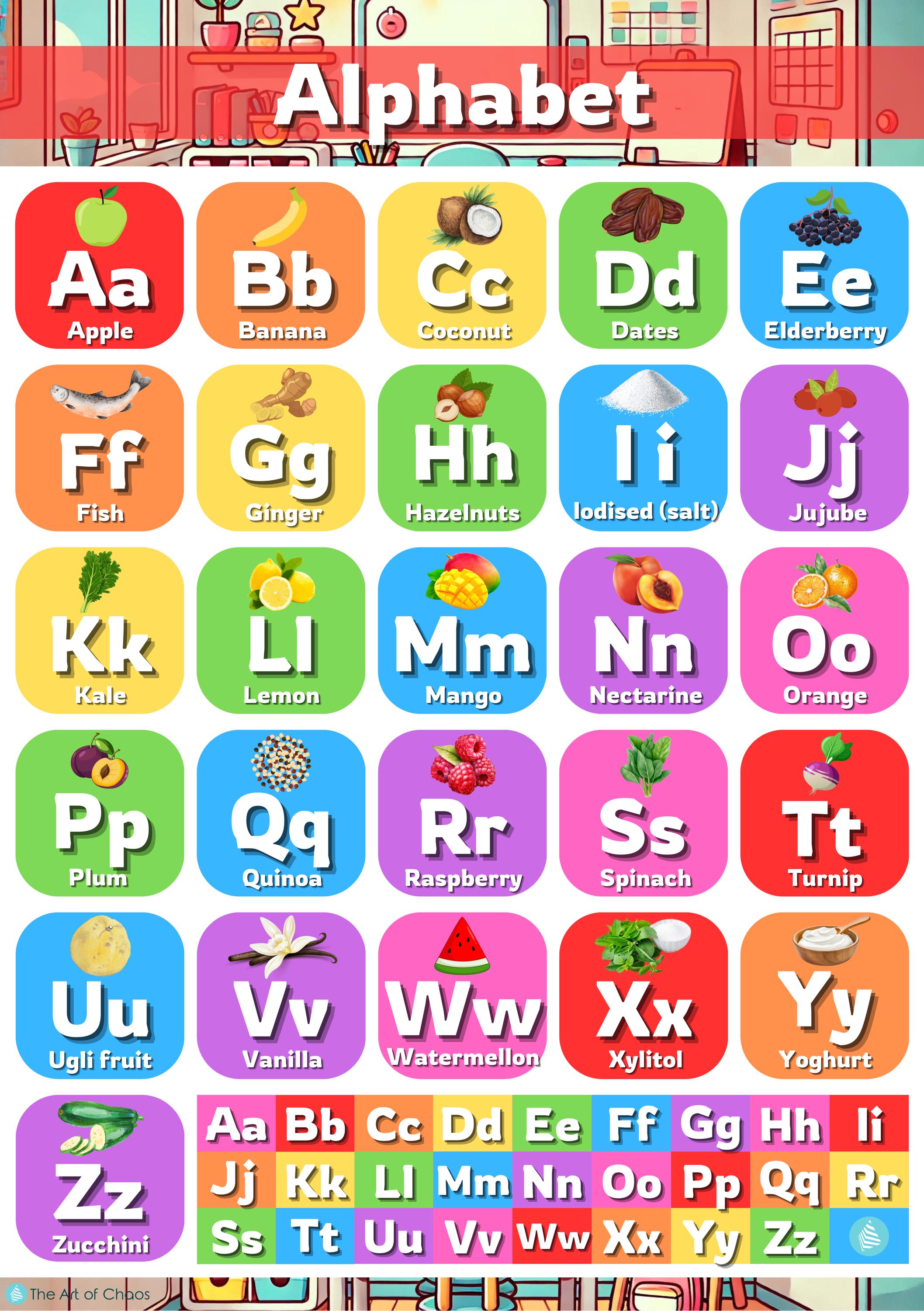 Healthy Alphabet Poster, A-Z Fruits and Vegetables Educational Chart ...