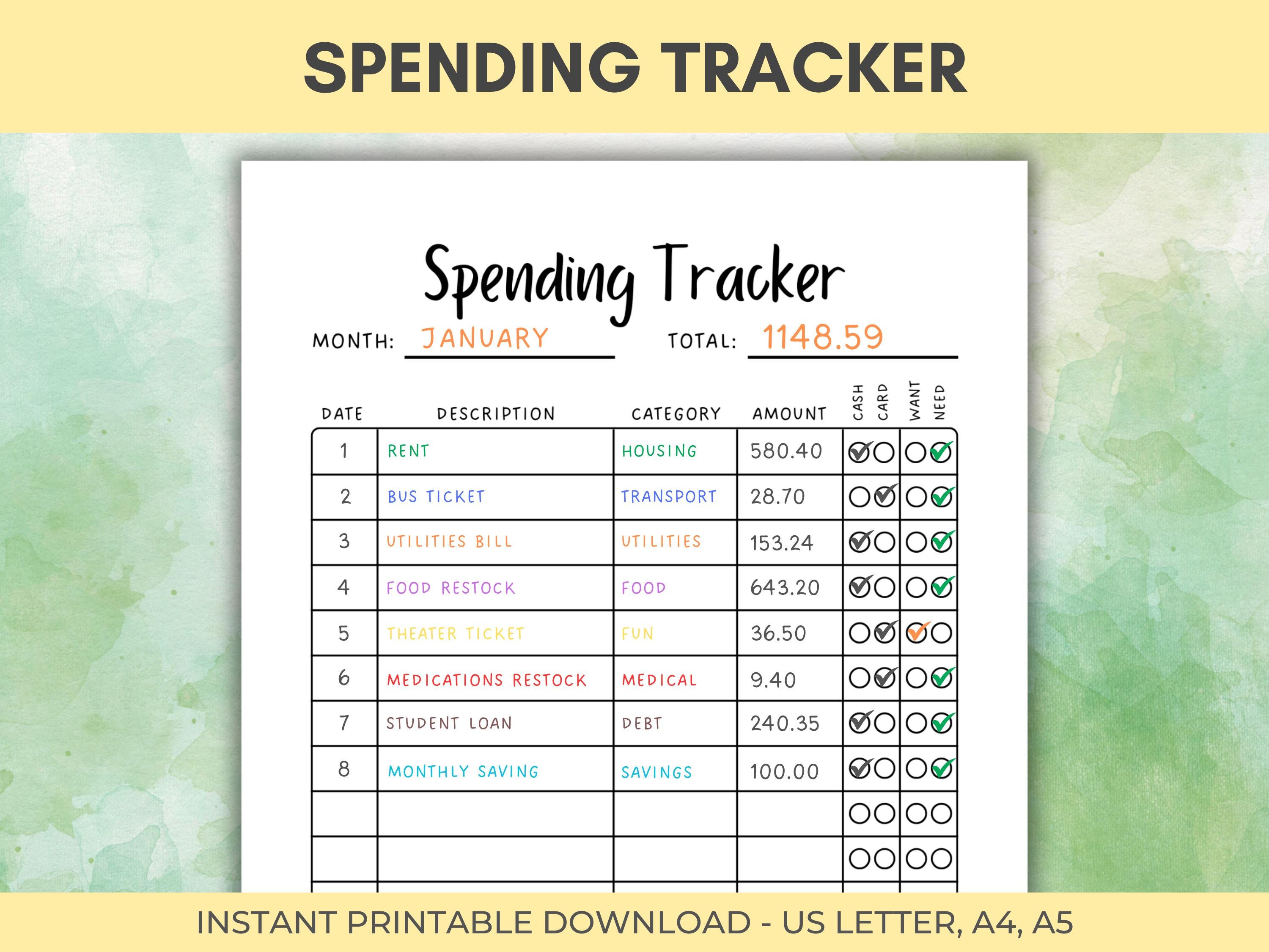 Spending Tracker, Printable Journal Page, Planner Page, Spending Log ...