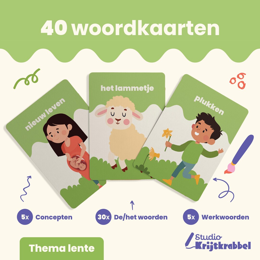 Word Cards Spring | Word Cards for Group 1 and 2 | Thematic Learning in ...