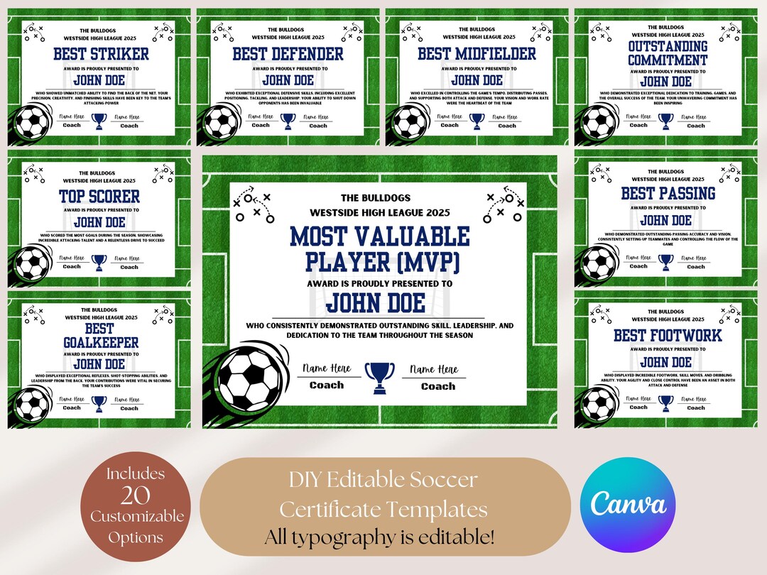 Editable Soccer Award Certificates | Printable Awards | Printable ...