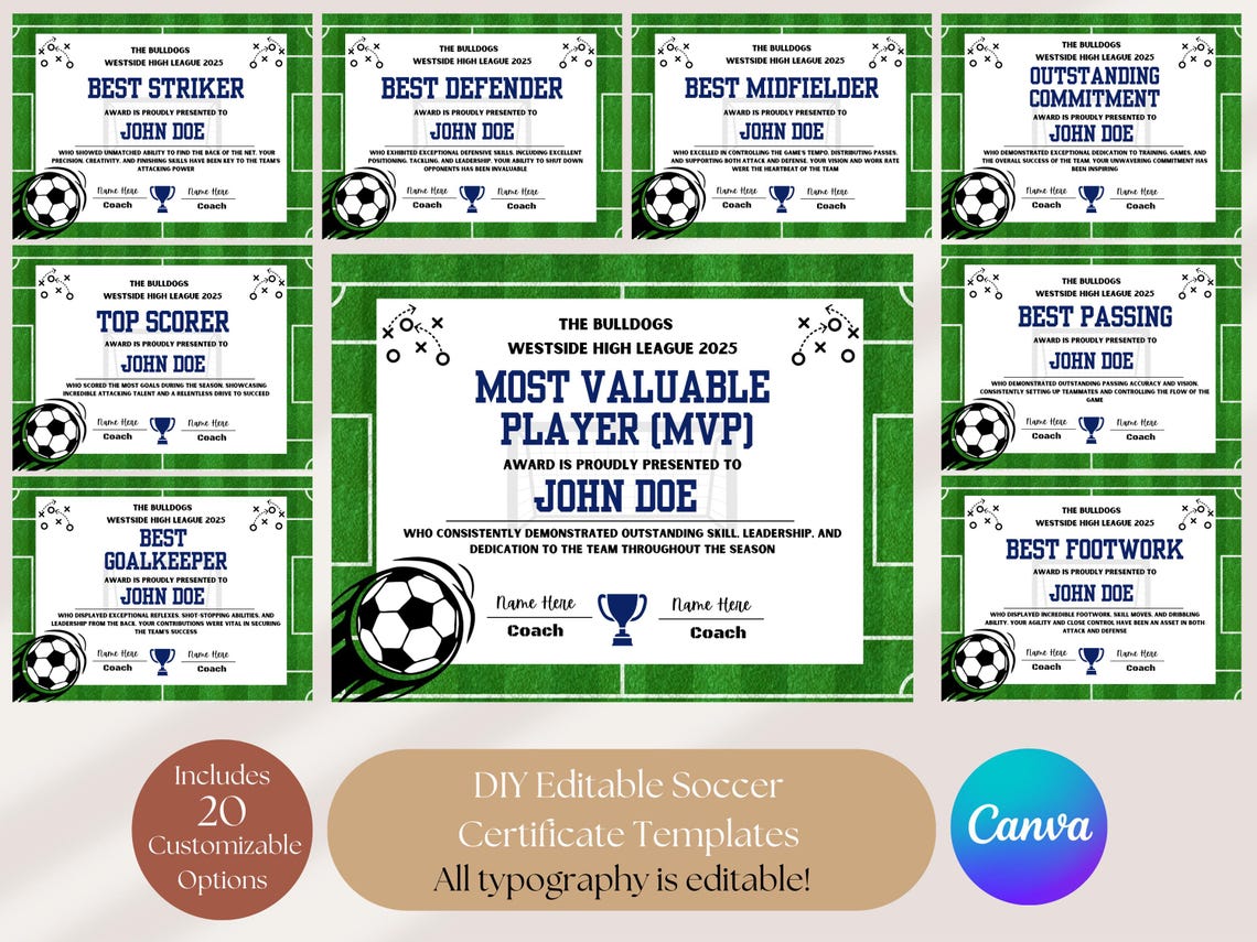 Editable Soccer Award Certificates | Printable Awards | Printable ...