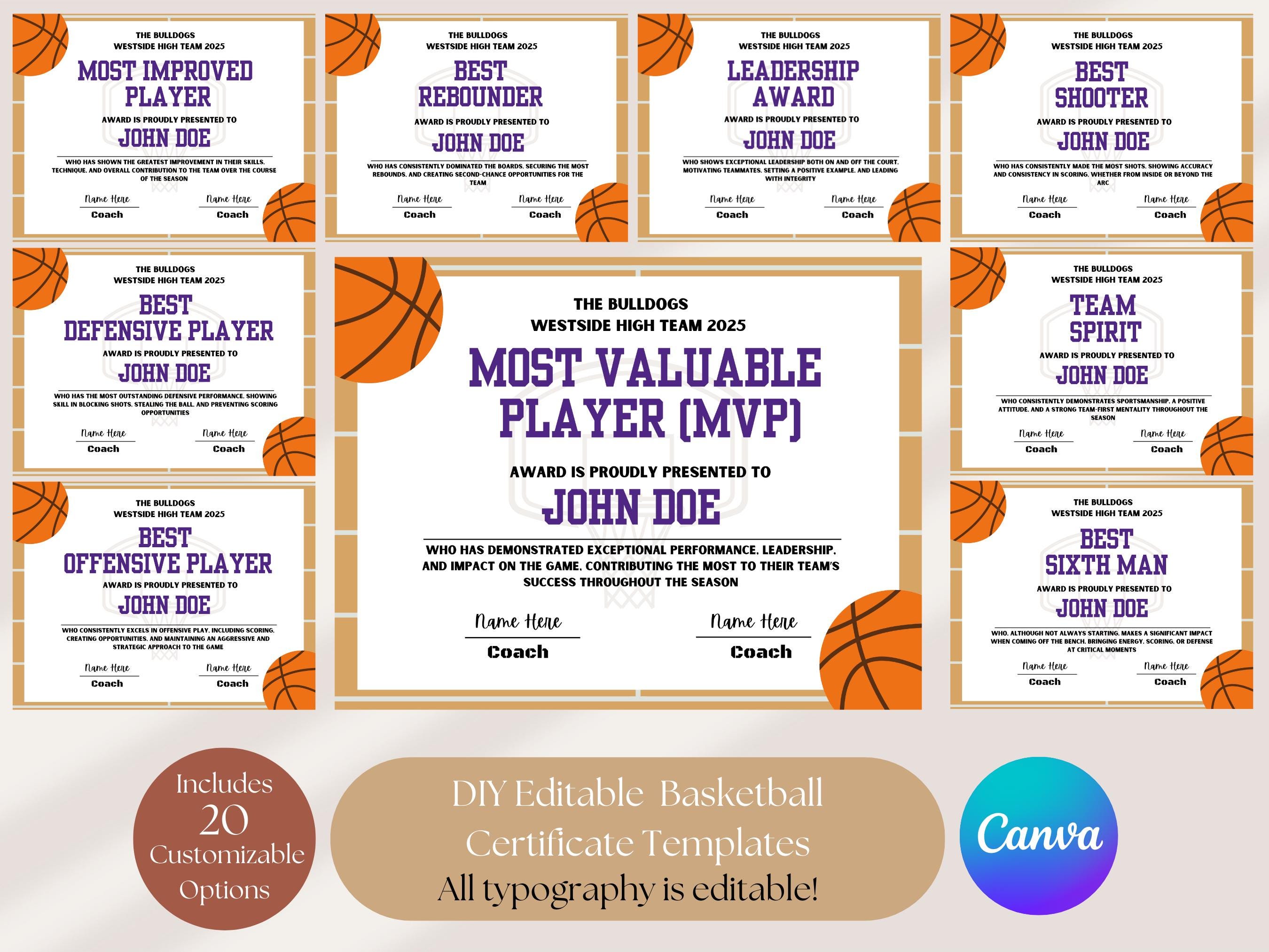 Editable Basketball Award Certificates Printable Awards Printable ...