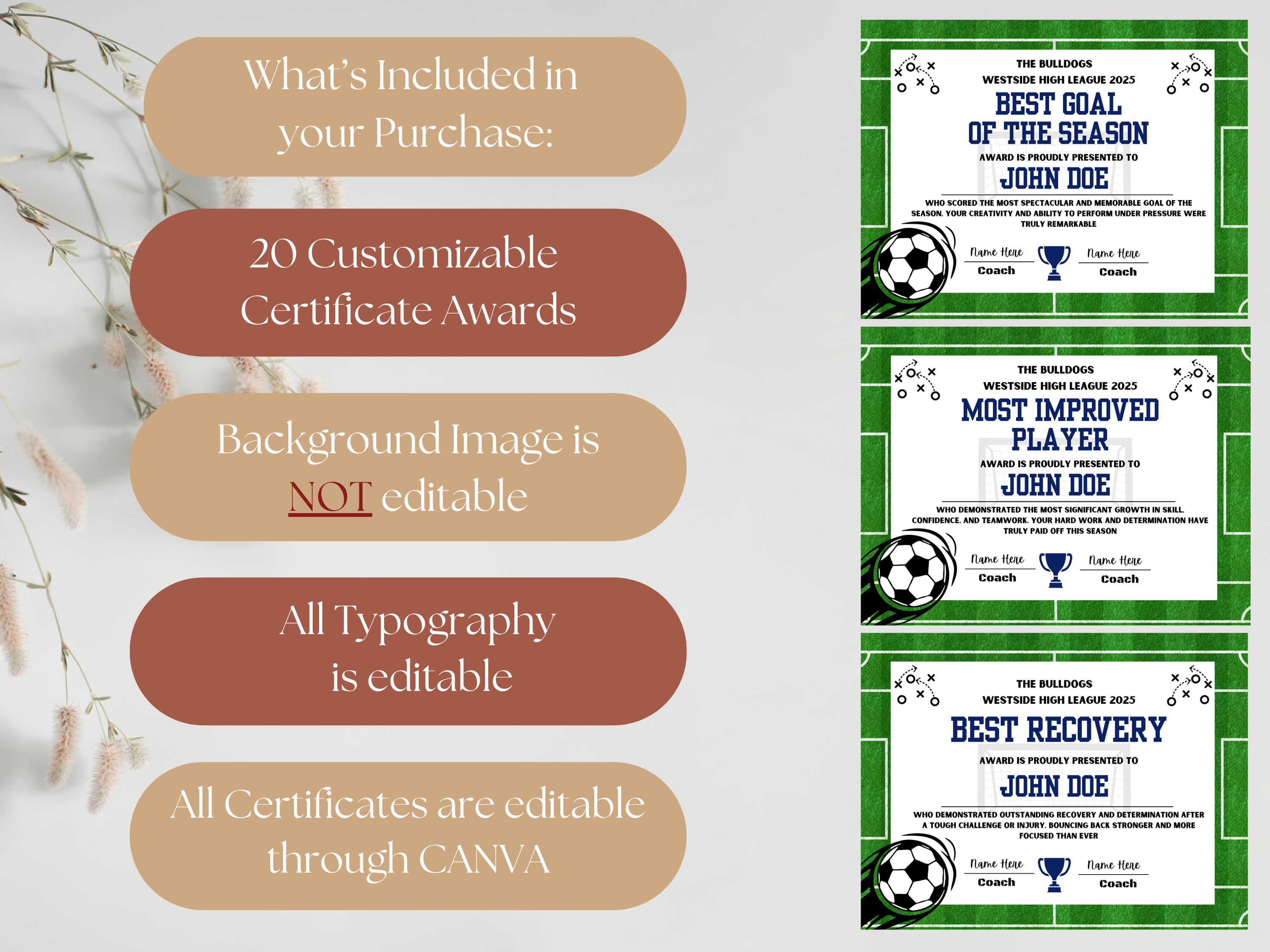Editable Soccer Award Certificates | Printable Awards | Printable ...