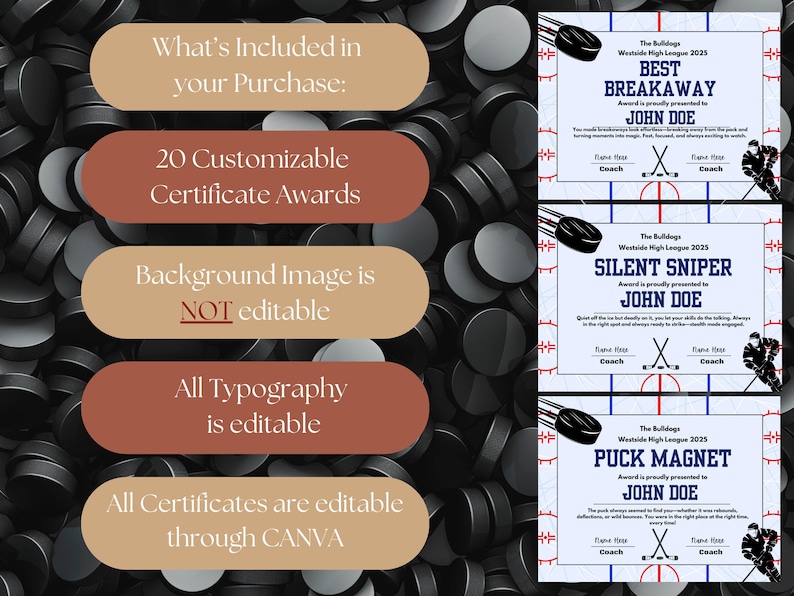 Hockey Award Certificates Bundle: 20 Editable Kids Team Sports Awards ...