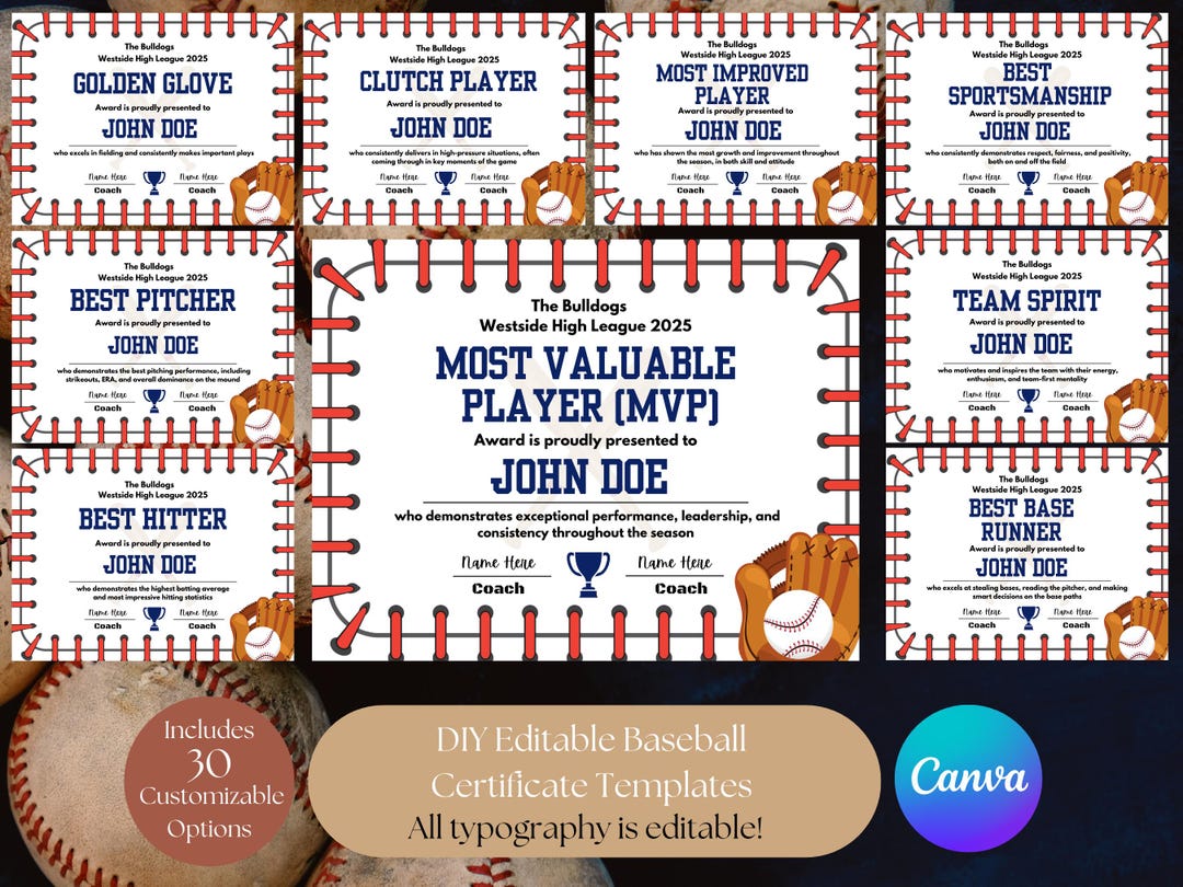 Baseball Award Certificates: Editable Kids Sports Team Awards (canva ...