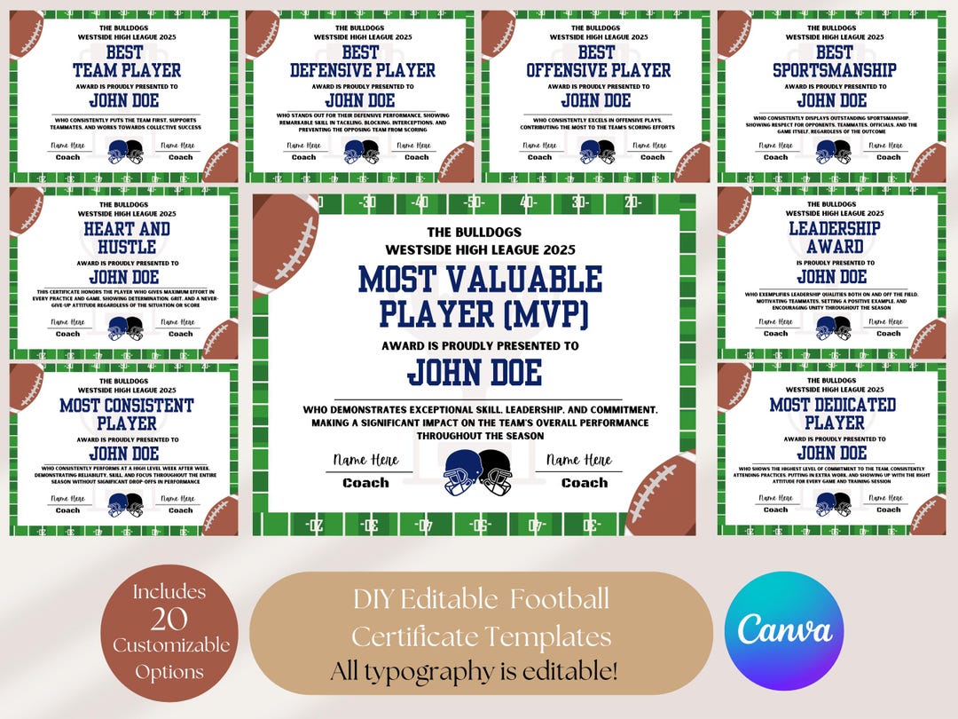 Editable Football Award Certificates | Printable Awards | Printable ...