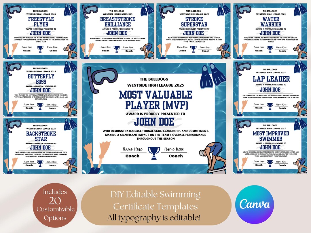 Editable Swimming Award Certificates | Printable Awards | Printable ...