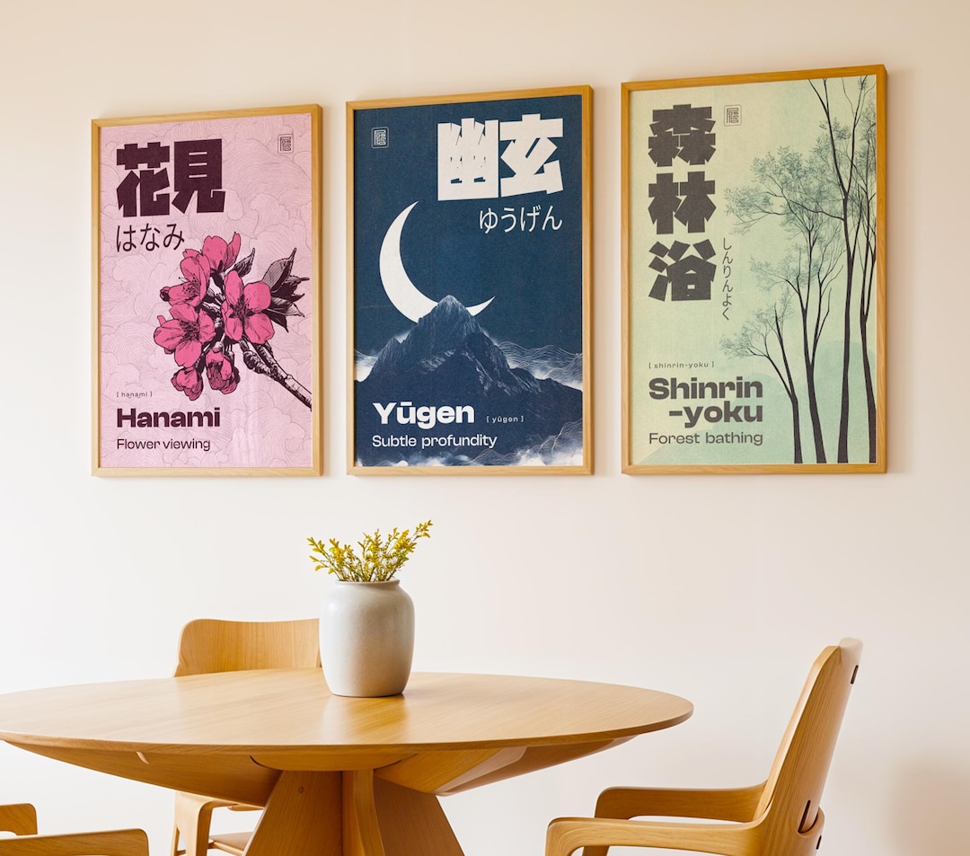 Japanese Nature Aesthetic Poster Set — Hanami, Yūgen, Shinrin-yoku ...