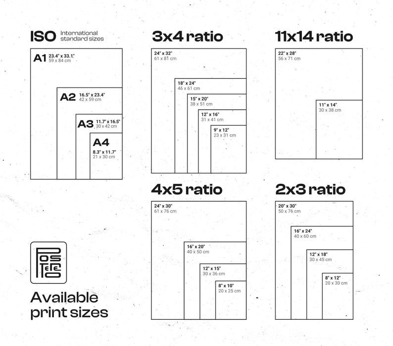 2025 F1 Race Calendar Printable, Formula 1 Schedule Poster, Grand Prix ...