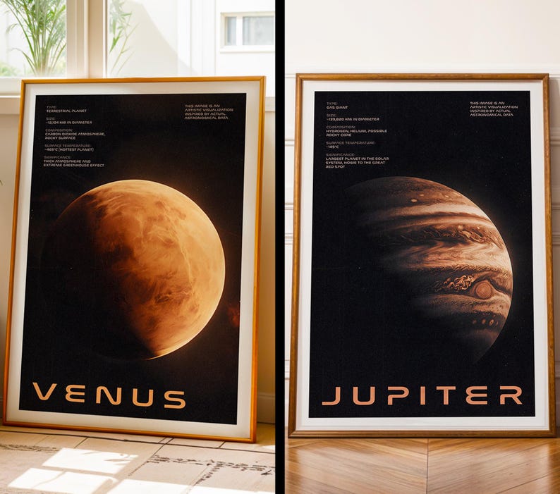 Solar System Poster Set: the Sun, Mercury, Venus, Earth, Moon, Mars ...