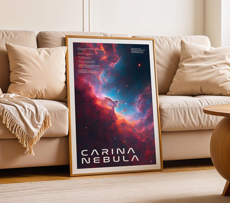 Carina Nebula Printable Poster | Space Galaxy Art Print | Astronomy ...