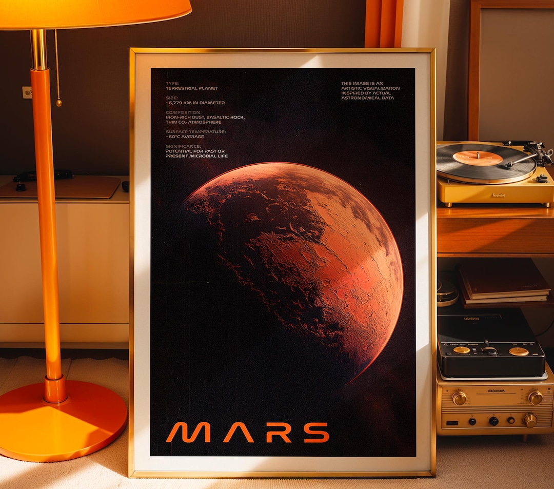 Mars Printable Sci-fi Poster – Retro Digital Wall Art With Scientific ...