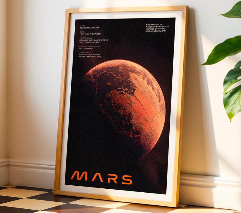 Solar System Poster Set: the Sun, Mercury, Venus, Earth, Moon, Mars ...