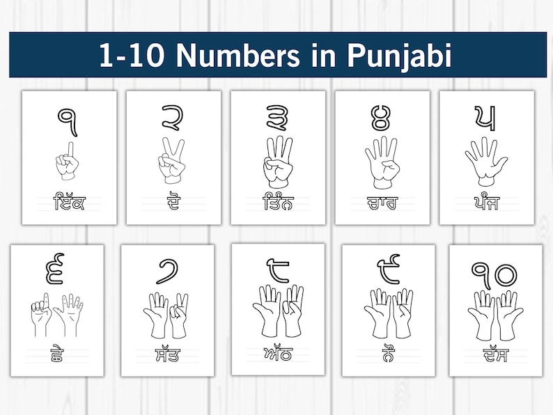 Punjabi Alphabet Printable Coloring Book for Kids, Punjabi Baby Shower ...