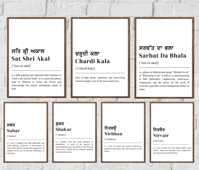 Punjabi Wall Art Set Printable, Sikh Principle Definition for Punjabi ...