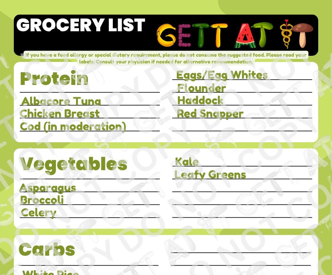 Grocery List to Lean Muscle Building - Etsy