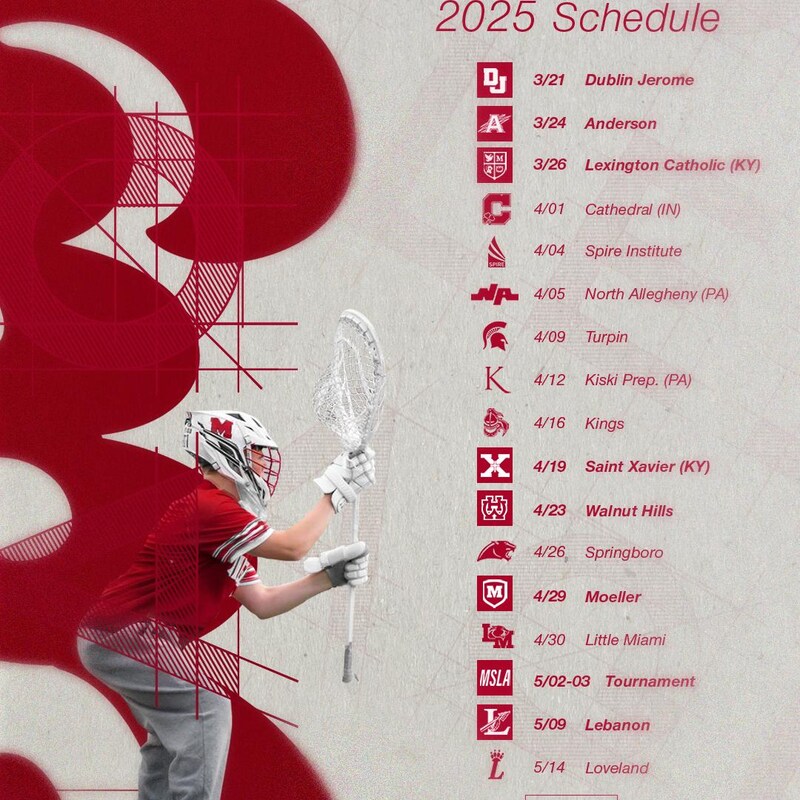 Sports Graphics - Etsy