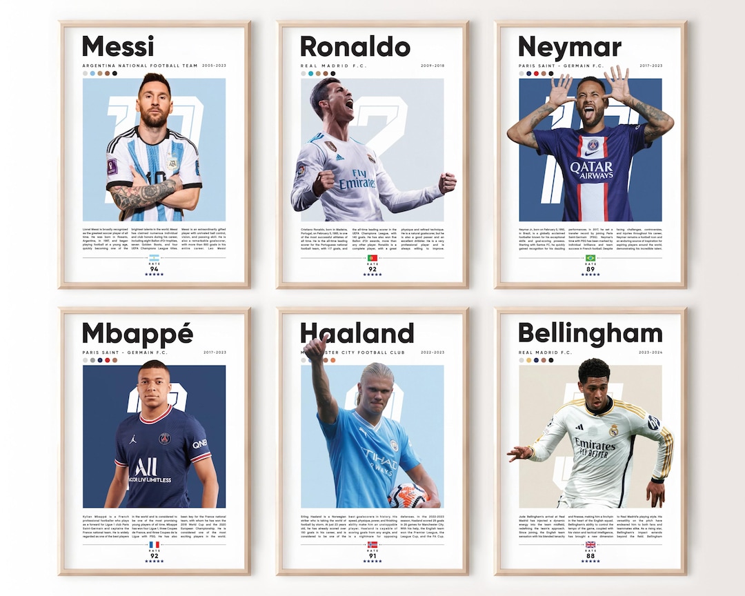 Soccer Star Poster Bundle: Ronaldo, Messi, Neymar, Mbappe (digital ...
