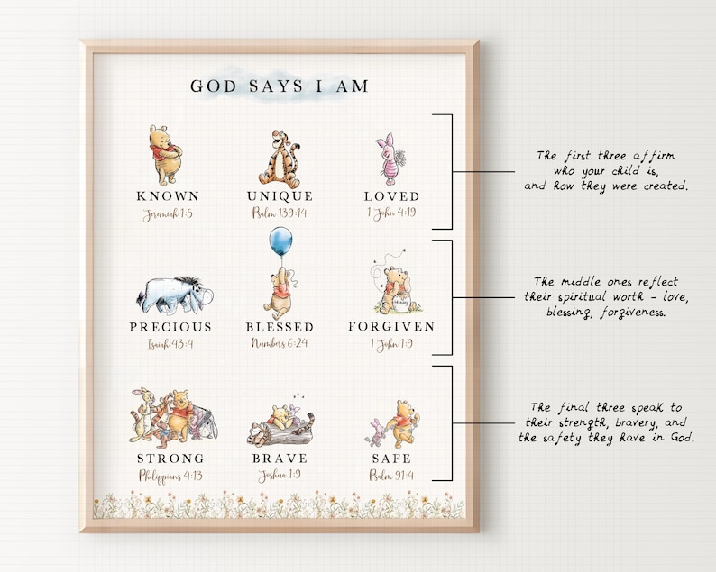 Winnie the Pooh Nursery Art: God Says I Am, Bible Verse (printable) - Etsy