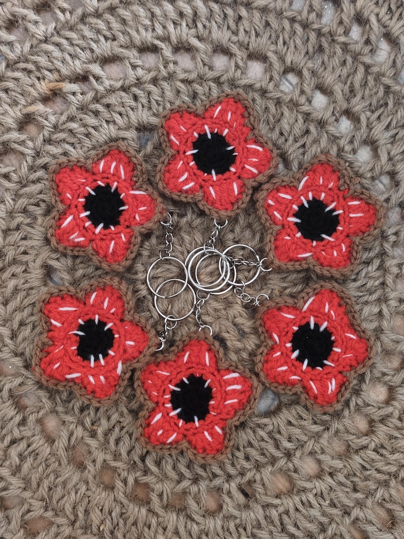 Porte-clé Demogorgon – Stranger Things - Etsy