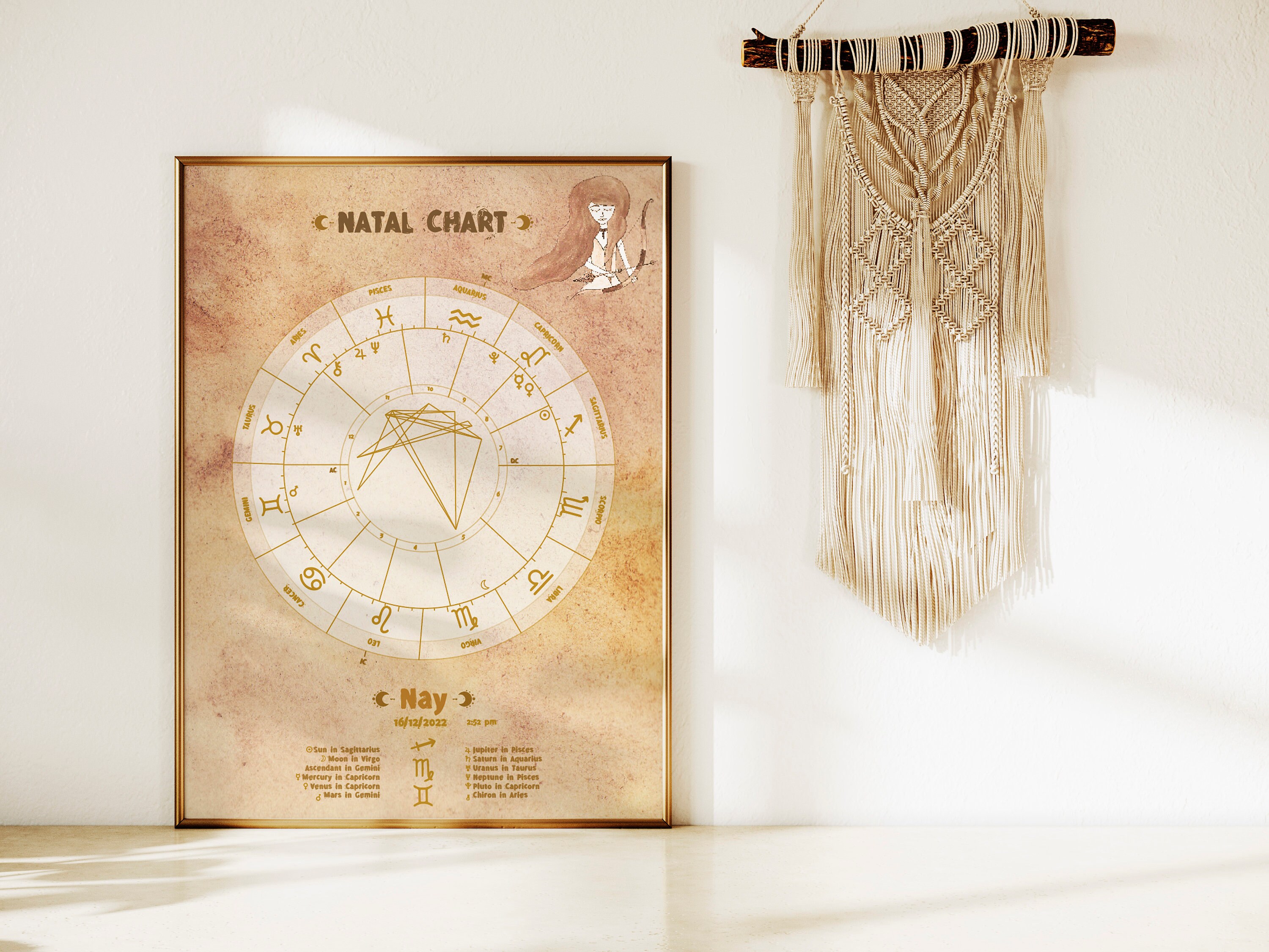 Personalized Birth Chart Print, Custom Astrology Gifts, Birth Chart Art ...