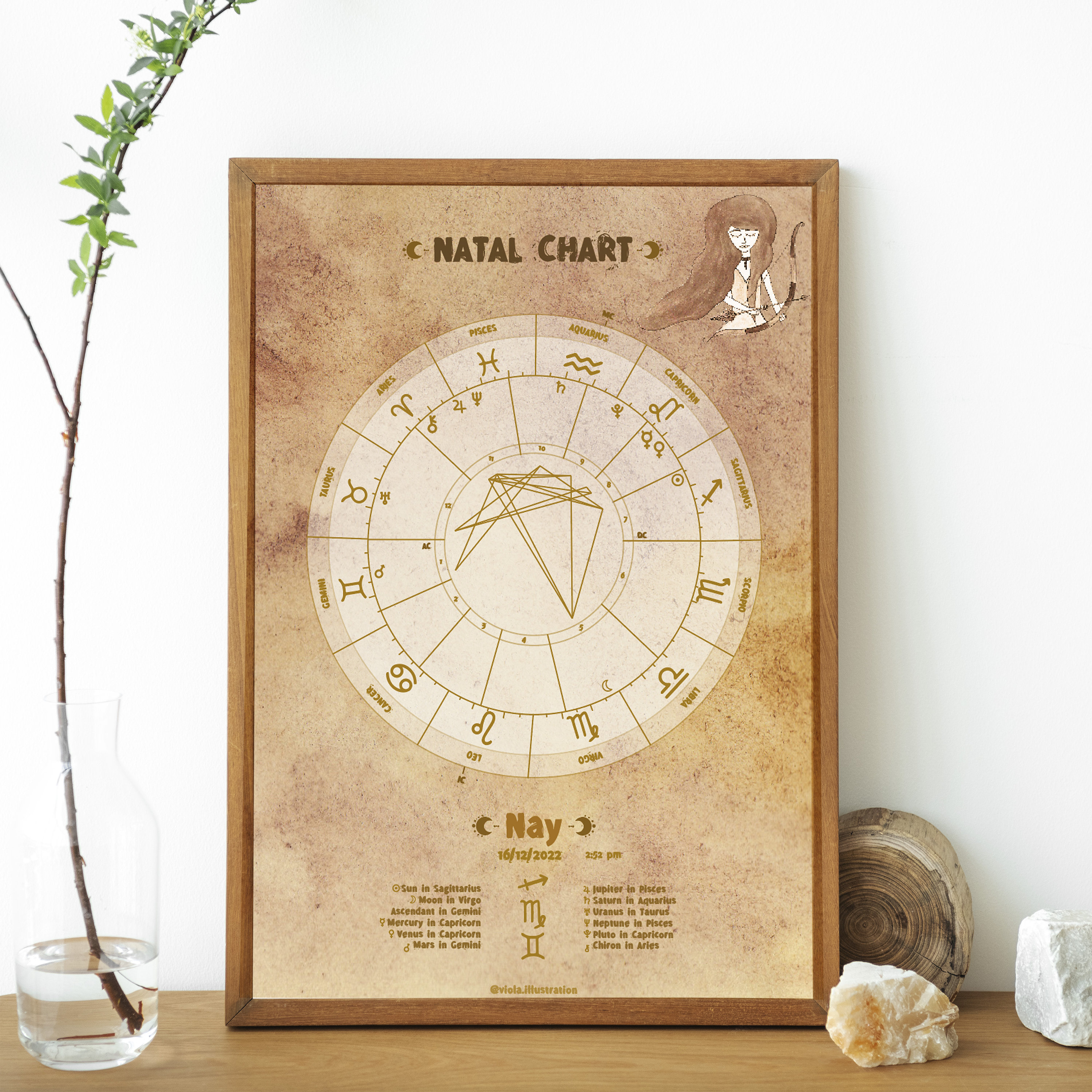 Personalized Birth Chart Print, Custom Astrology Gifts, Birth Chart Art ...