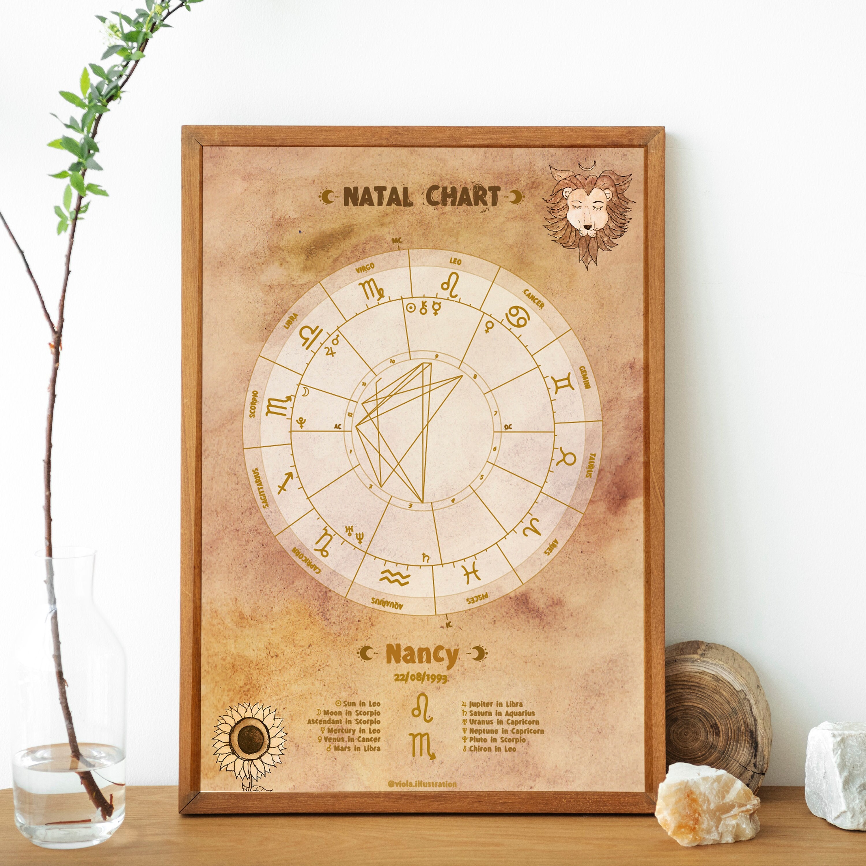 Personalized Birth Chart Print, Custom Astrology Gifts, Birth Chart Art ...