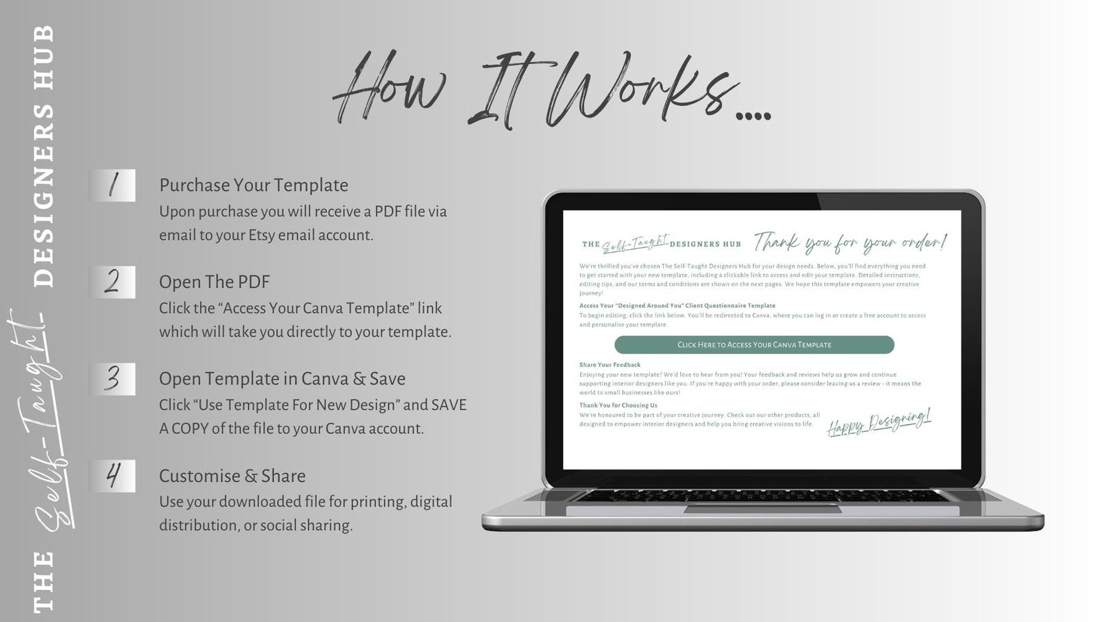Interior Design Kitchen Renovation - Editable Canva Template for ...