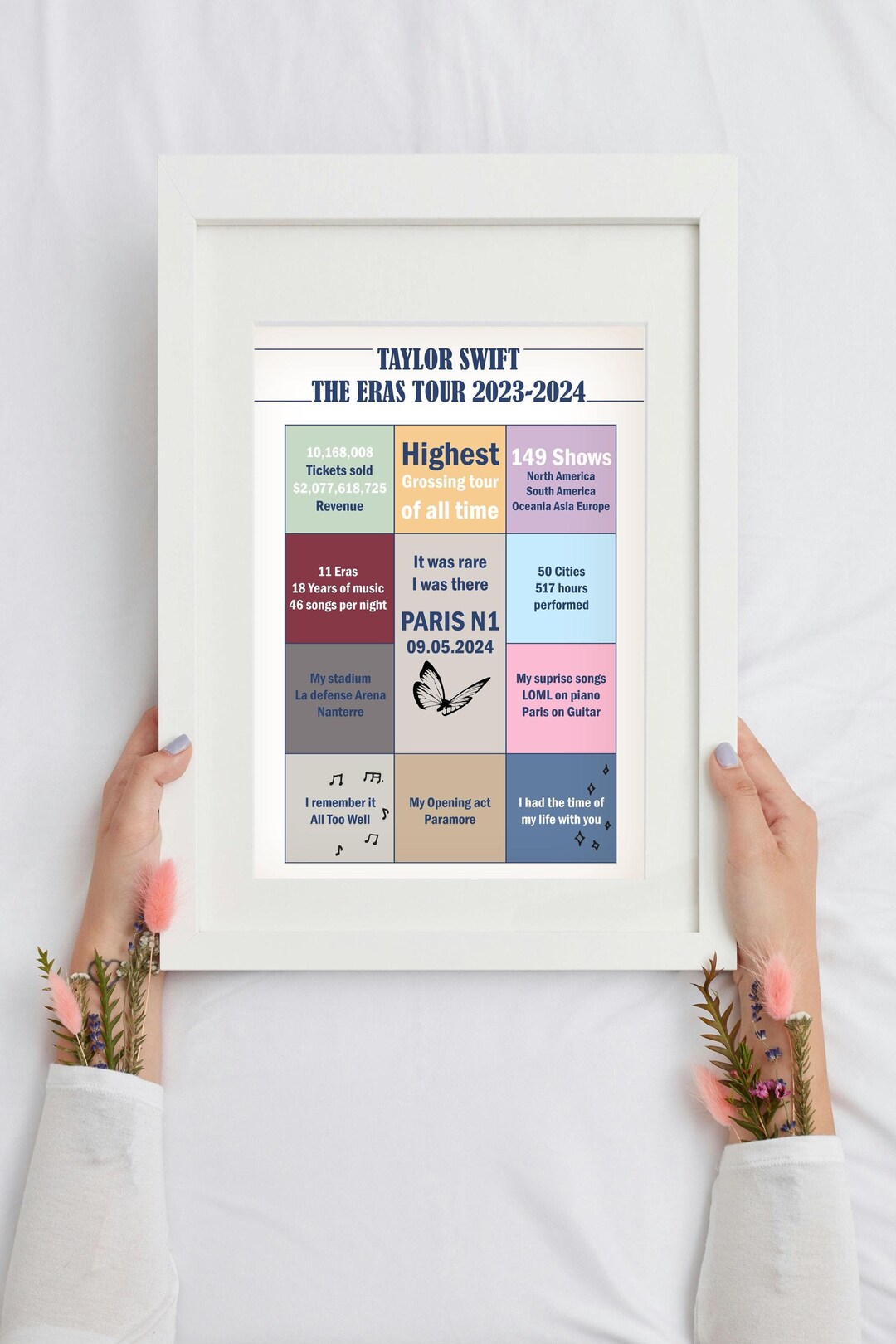 Eras Tour Taylor Swift the End Poster, Highest Grossing Tour Custom ...