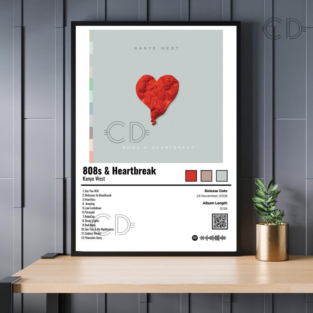 Choose Your Own Album Poster | Custom Album Poster Black, White Digital ...