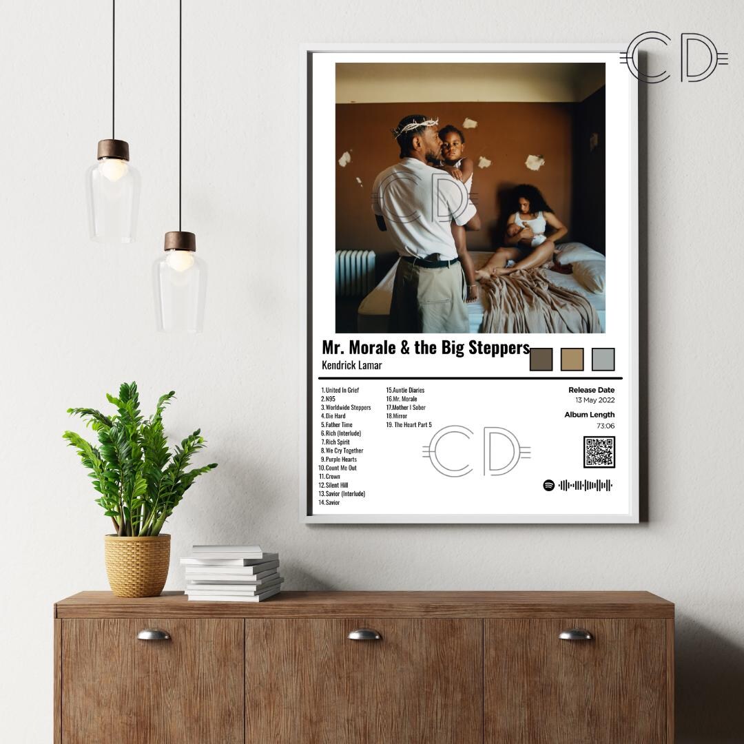 Mr. Morale & the Big Steppers by Kendrick Lamar | Album Poster | Album ...