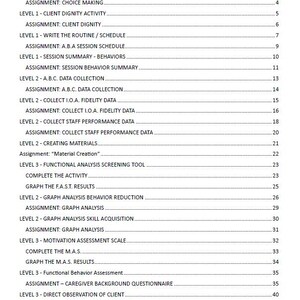 A Guide to BACB Unrestricted Hours - Etsy