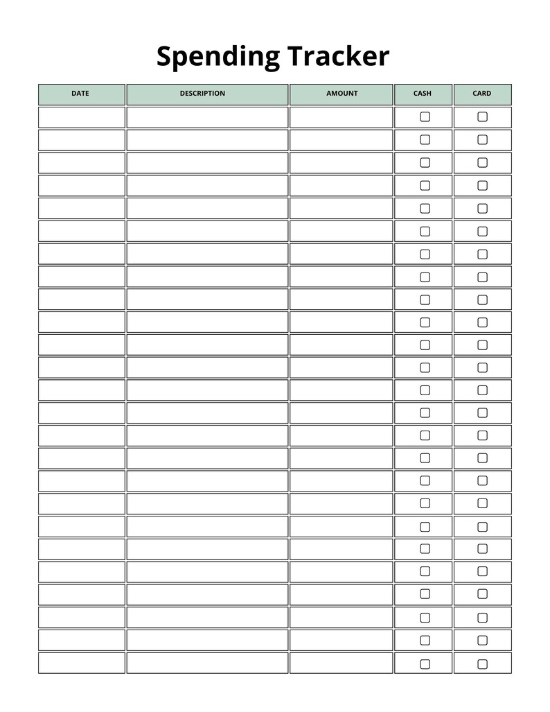 2025 Digital Budget Planner | Financial Organizer and Expense Tracker ...