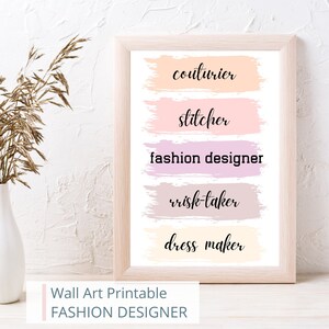 Fashion Design Printable Wall Art, Sewing Room Wall Decor, Poster Art ...