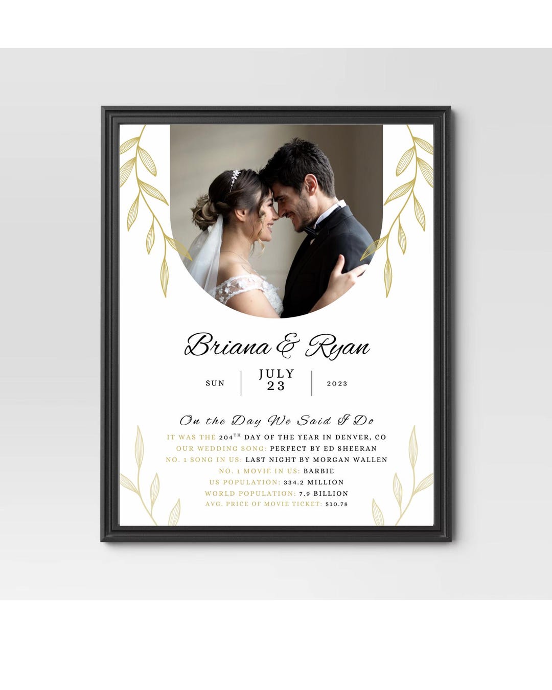 Wedding Day Capsule Print – Personalized Wedding Gift, Anniversary ...