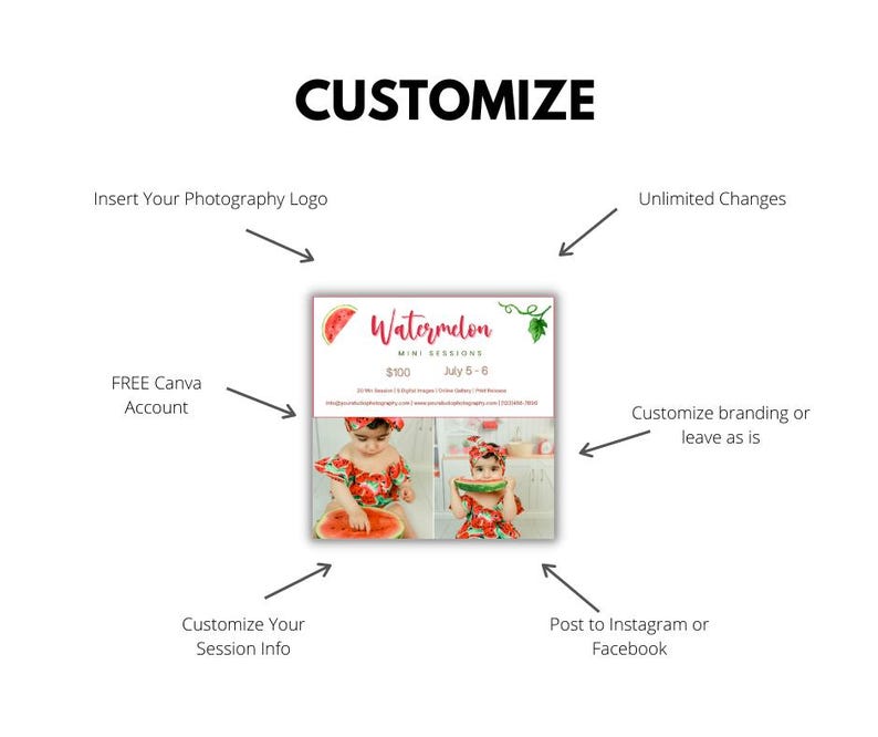 Watermelon Mini Session Marketing Template Bundle for Photographers ...
