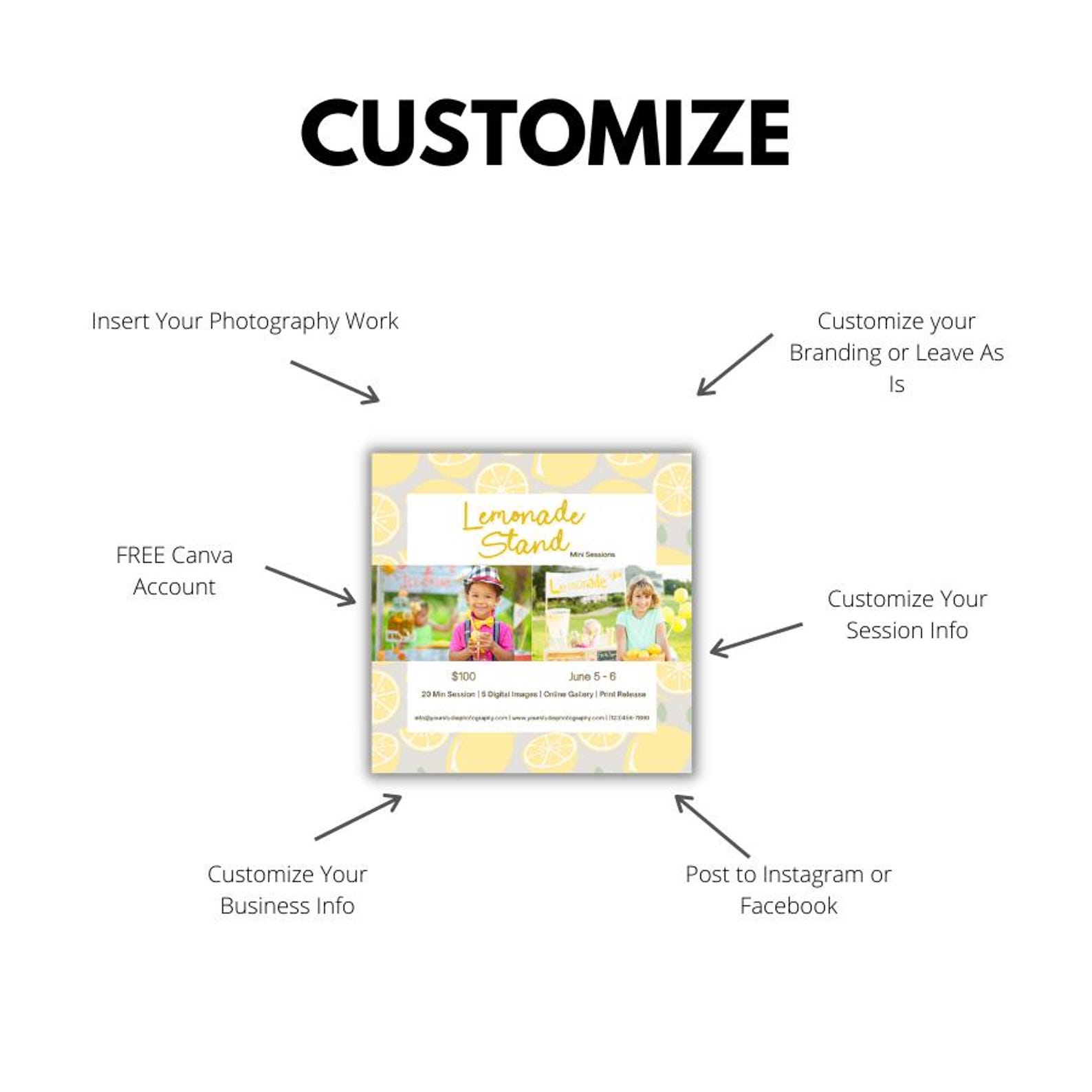 Lemonade Stand Mini Session Template for Photographers, Lemonade Mini ...