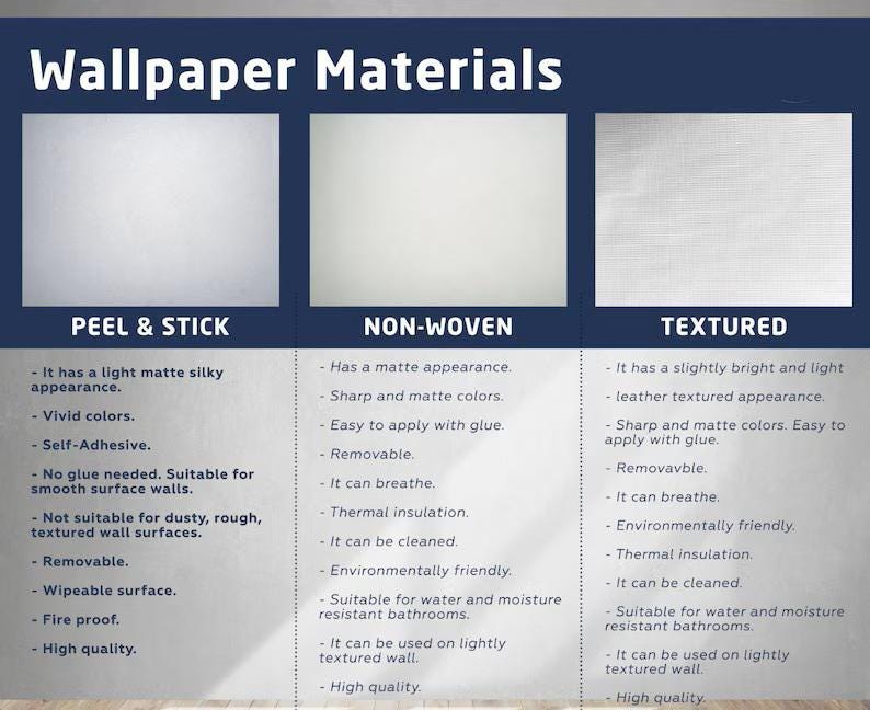 3D Wallpaper With Scale World Map Pattern in Blue Tones, Stylish Peel ...