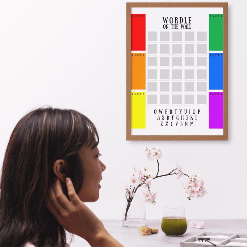 Wordle on the Wall - Etsy